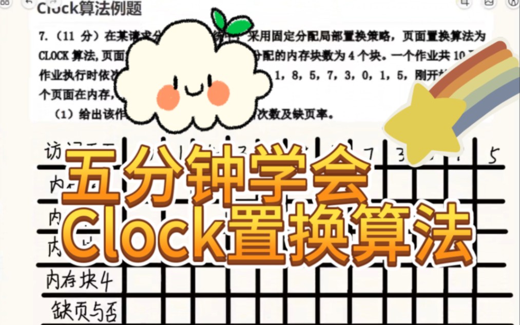 Clock置换算法原理+例题讲解