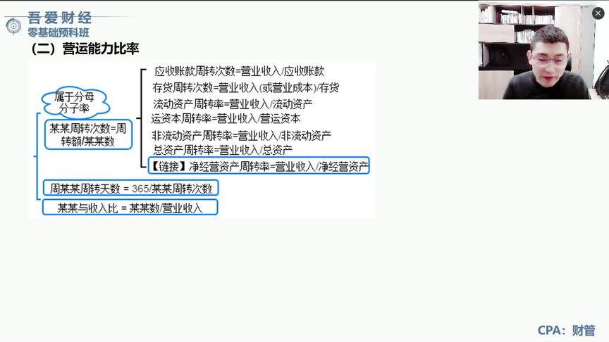 注会CPA财管07讲-营运能力指标