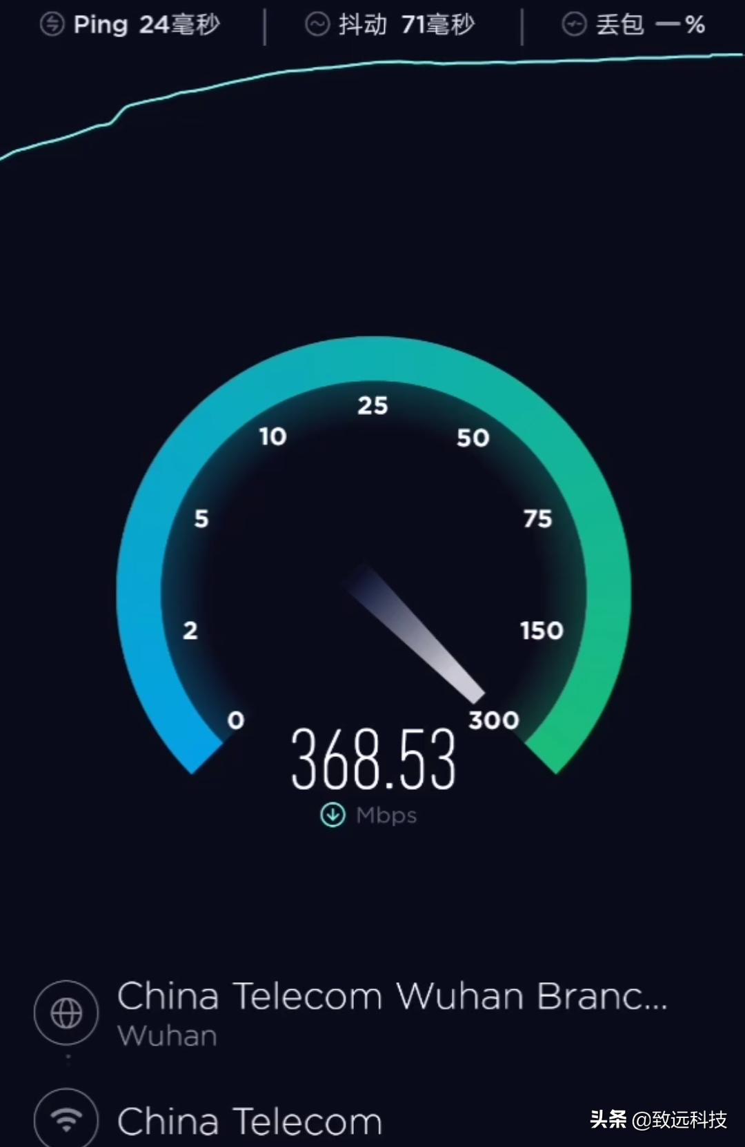 电信宽带,华为手机连接路由5gWIFI,手机WIFI连接!
