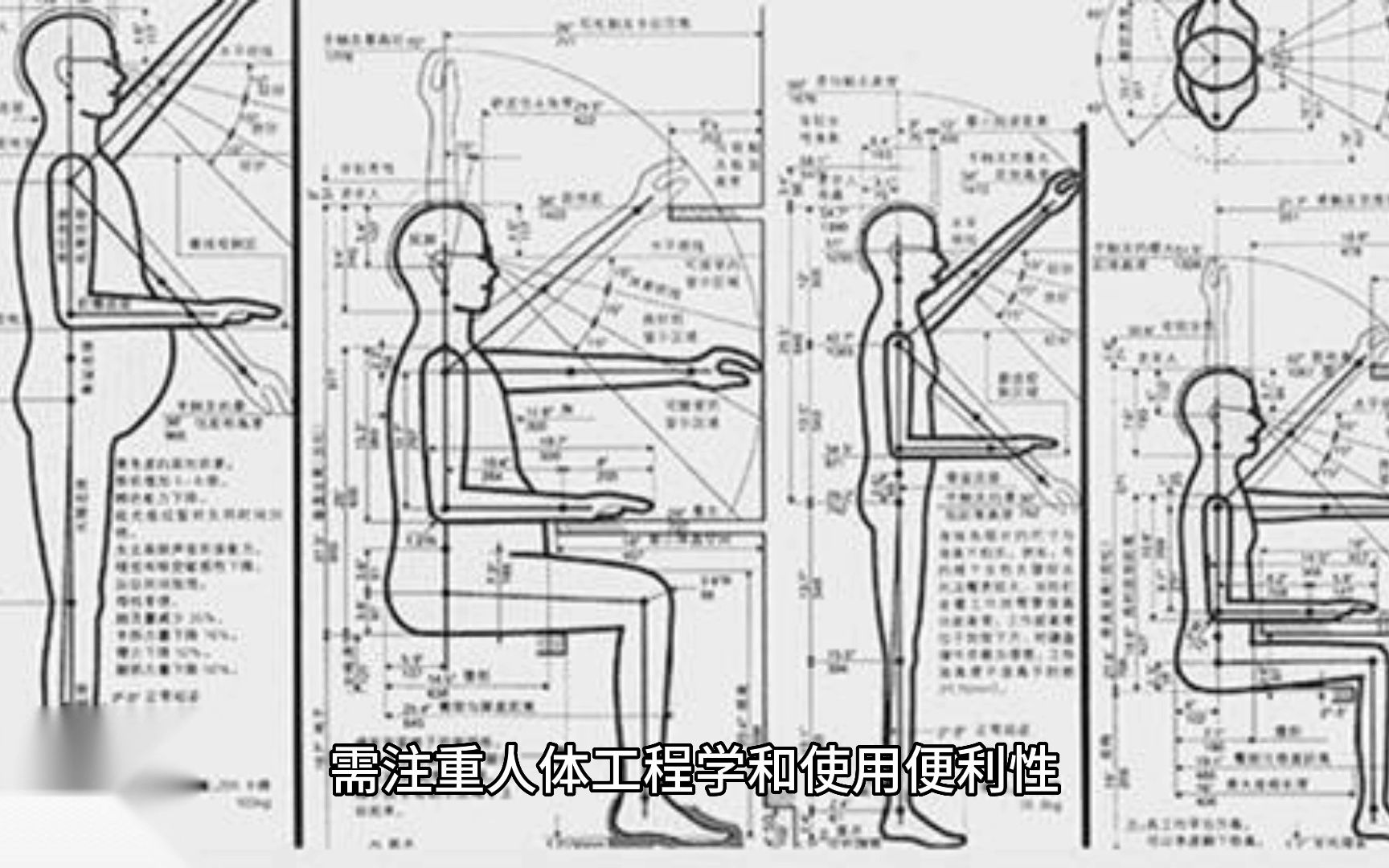 建筑装饰工程设计要素