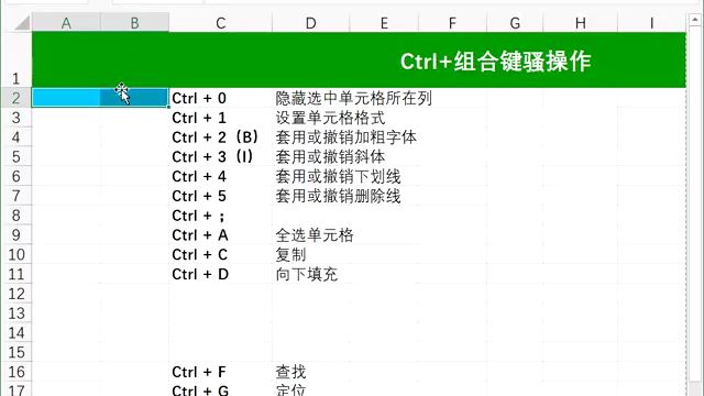 Excel中Ctrl+组合键骚操作