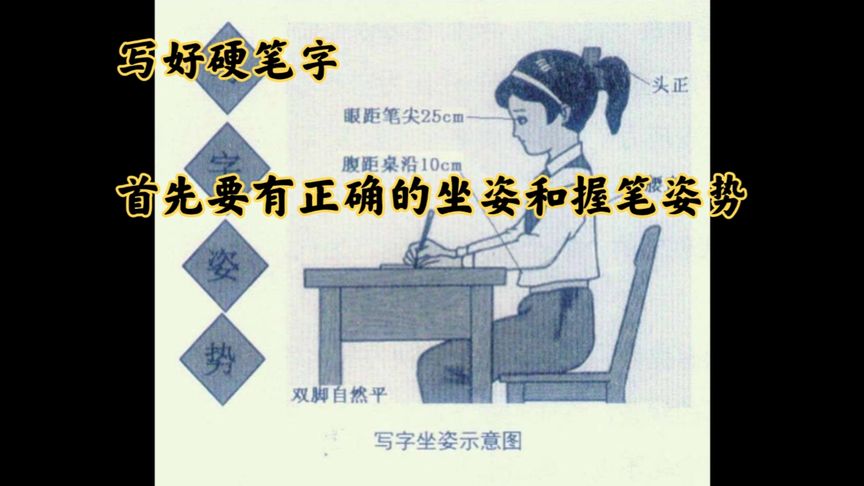 写好硬笔字,首先要有正确的坐姿和握笔姿势!