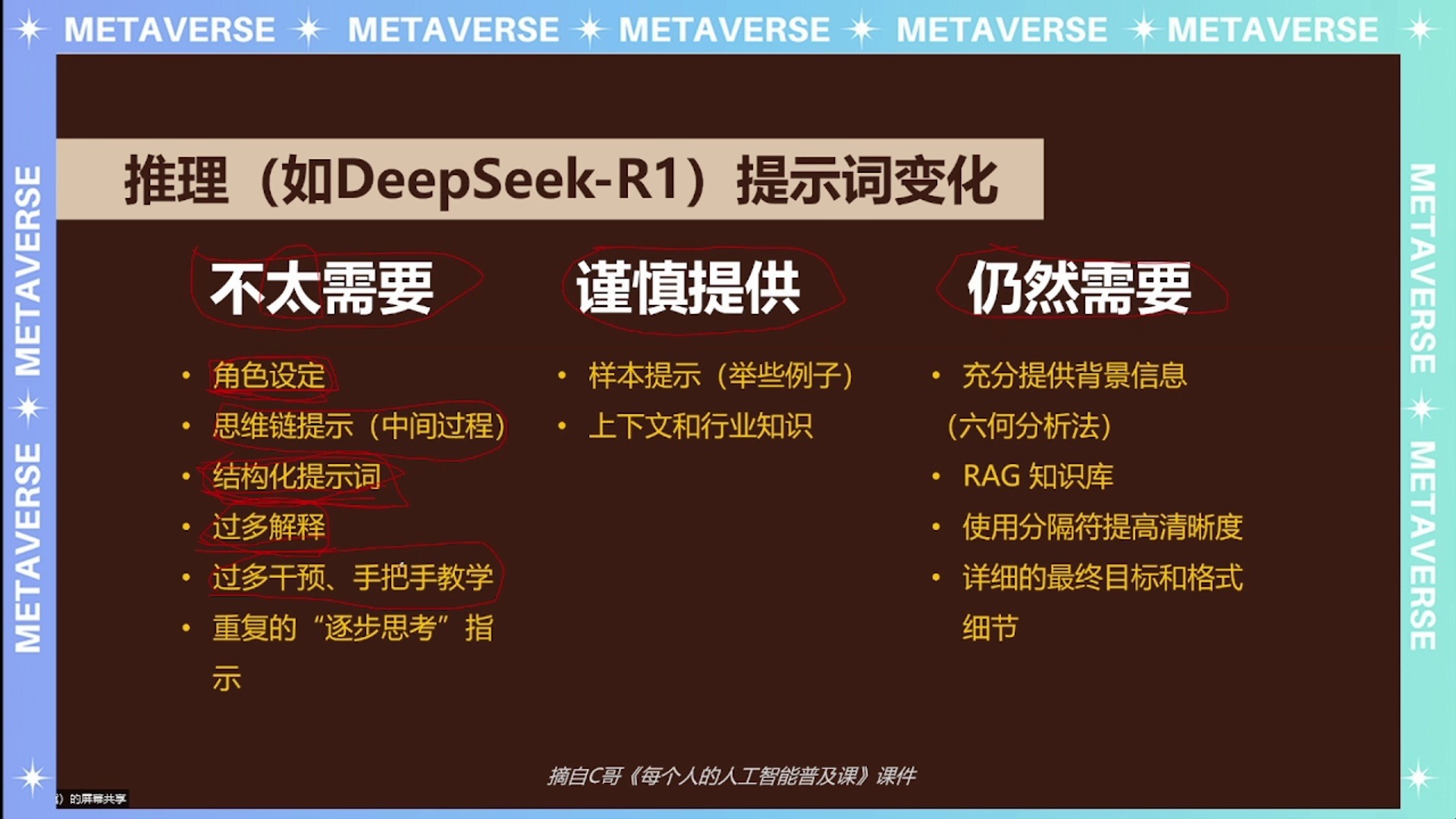 20250223-燕园叶话-程希冀-DeepSeek时代提示词的变与不变