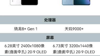 小米12s和小米12pro天玑版参数对比