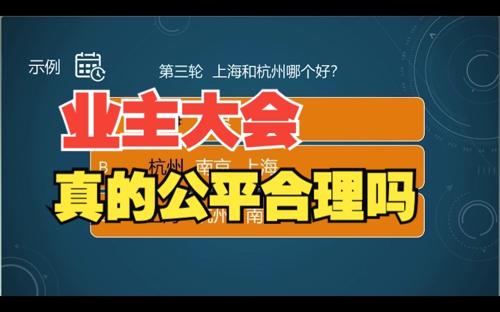 业主大会投票公平合理吗?为什么没有绝对的公平?