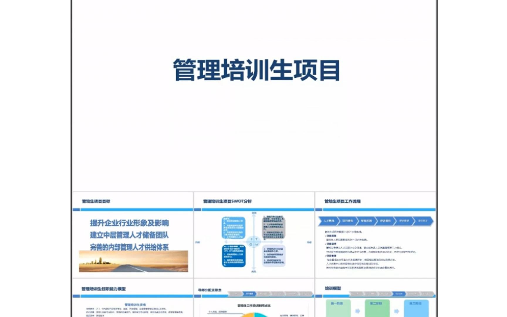 管培生实习培养方案全套资料