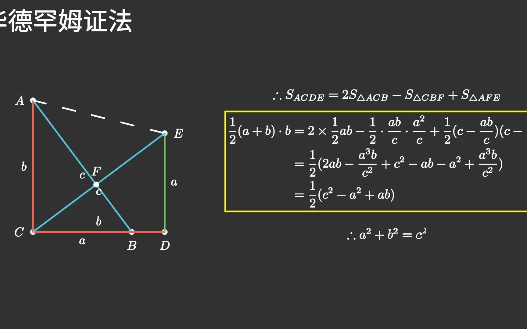 [BIBO数学]01 勾股定理(参考《几何瑰宝》)