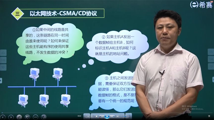 03以太网技术-CSMA/CD协议-区域网技术