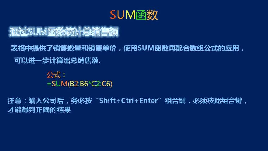 Excel应用小技巧:通过SUM函数统计总销售额