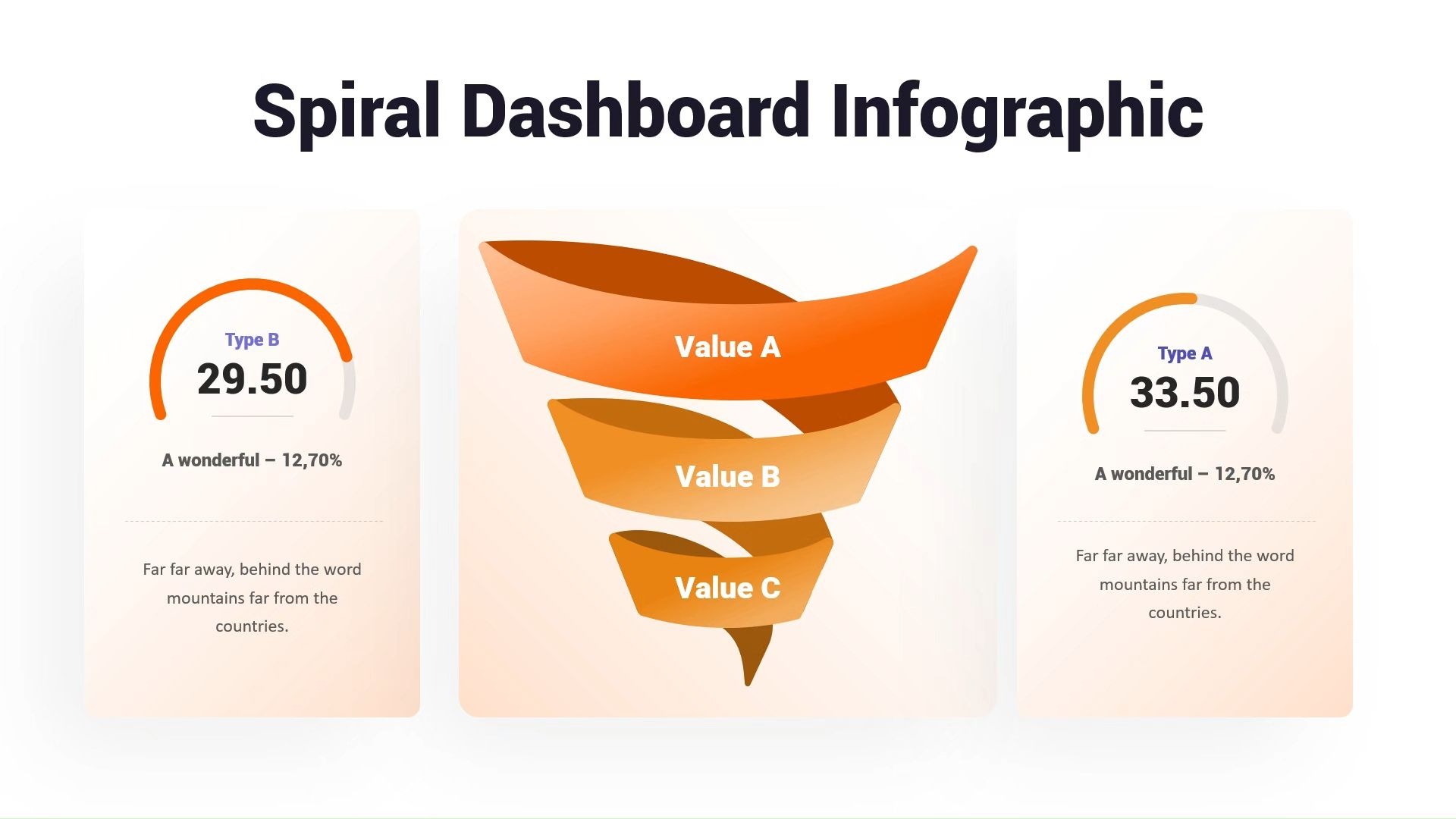 (12个颜色+19页模板)螺旋仪表信息图表PPT模板