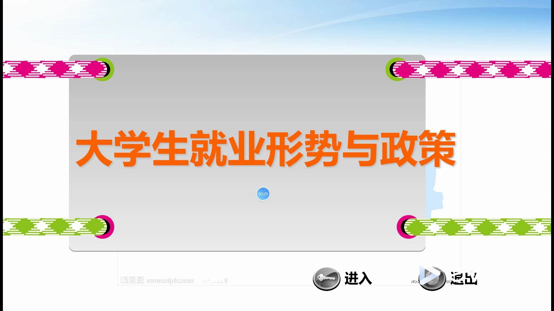 大学生就业形势与政策微课堂