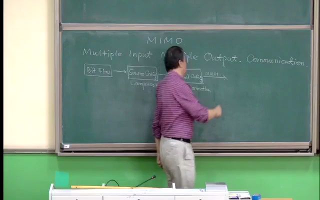 现代数字信号处理Ⅱ-4