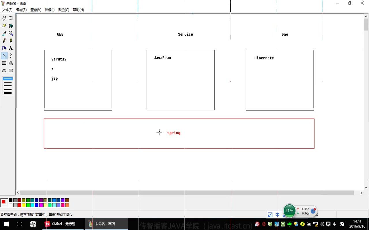 spring 从入门到删库