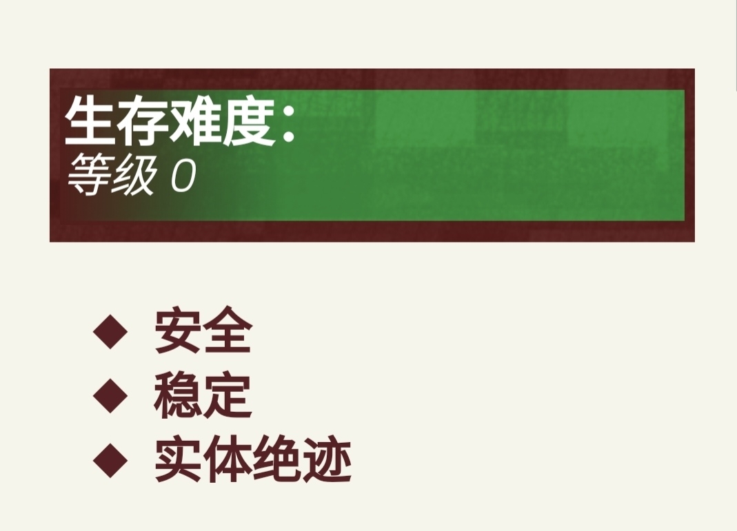 后室层群一(0～999)所有层级的生存难度大全 第一集