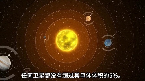 月球就好像是被特意设计出来的一样探索宇宙月球科普