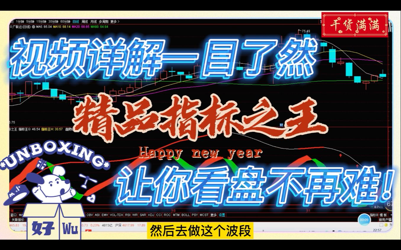 【干货】通达信精品指标之王!视频详解一目了然,让你看盘不再难!