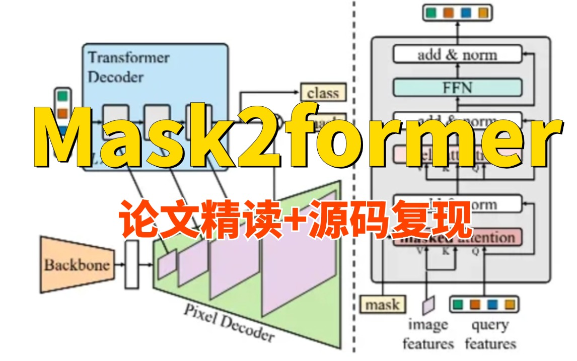...分割、实例分割、全景分割一套搞定!(深度学习/计算机视觉/神经网络/...