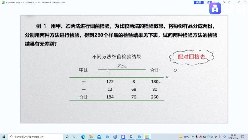 spss22.0 沉浸式做医学卡方检验(配对)四格表资料(自用复习七)