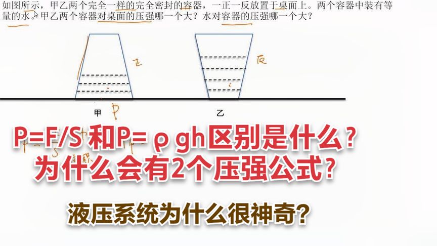 P=ρgh和P=F/S,这两个压强公式有何区别和联系?学霸也会犯错!