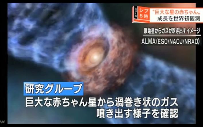 美翻了,最新捕获新生初期天体成长过程
