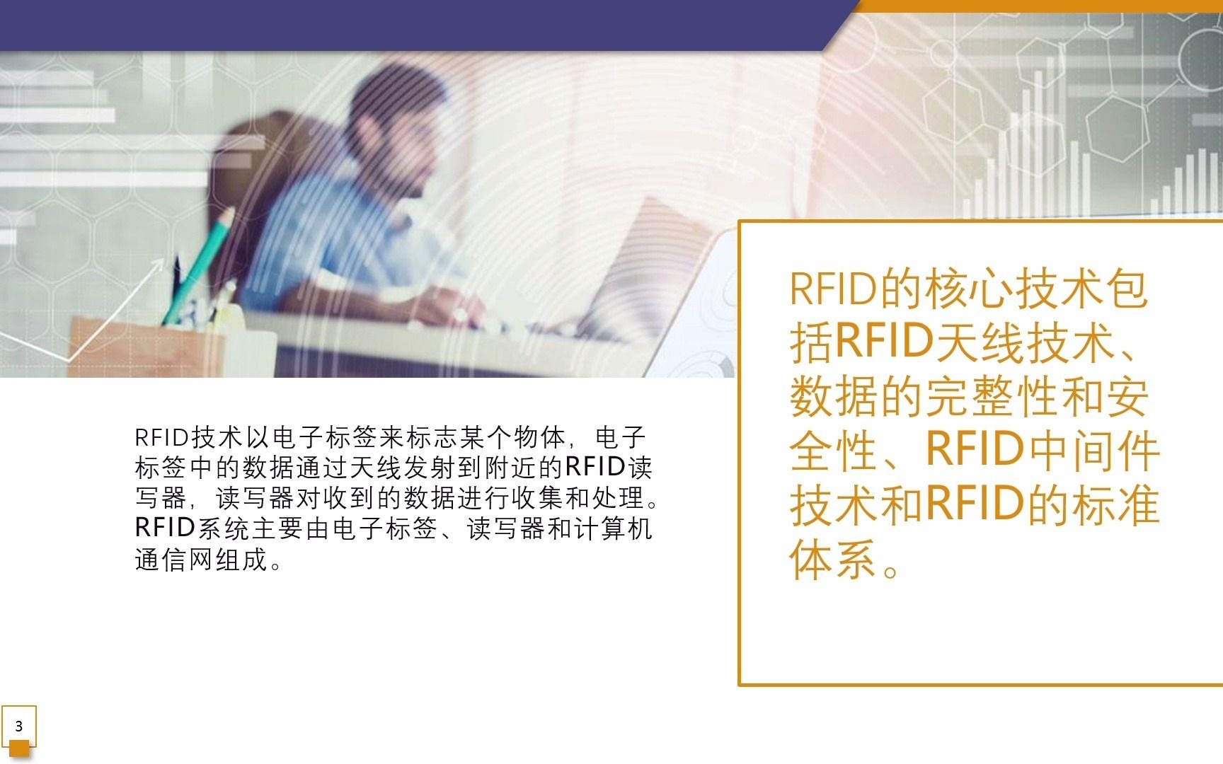 浅谈RFID技术