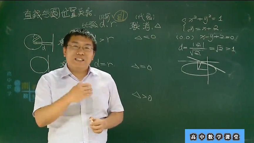 高中数学:圆与圆的方程初步