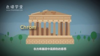 液相色谱原理1