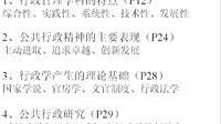 上海交大 公共管理学导论