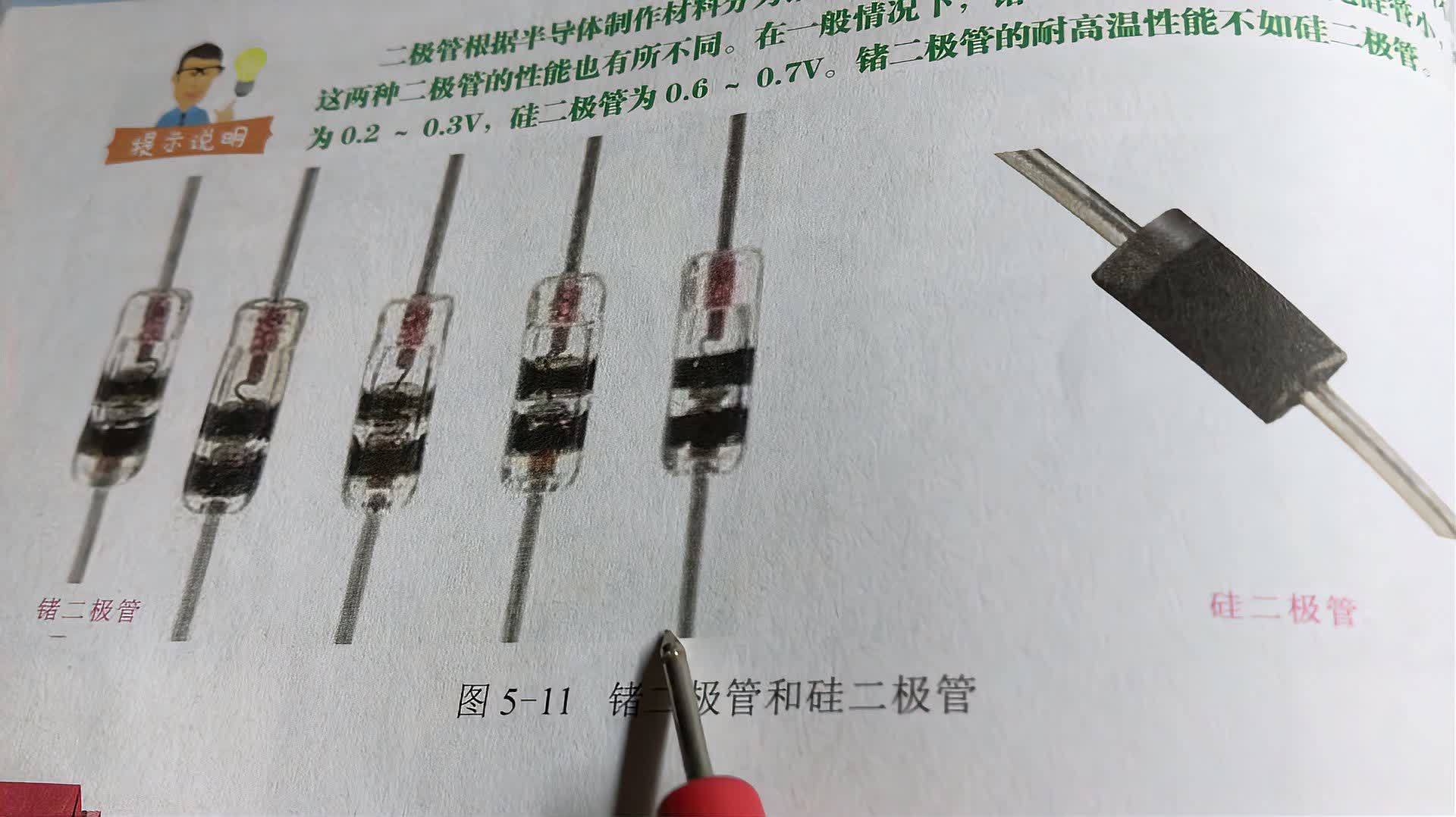 什么是快恢复二极管?这个视频带你细仔认真学透,收藏了