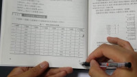 1.进制转换之进制转换对照表