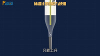 体温计的构造与使用