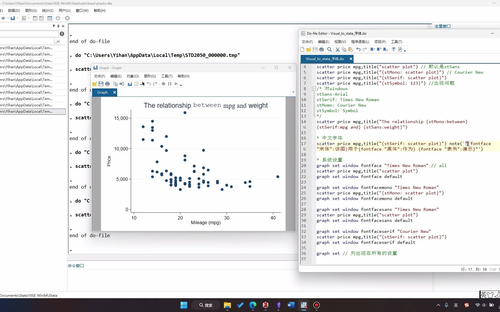 【Stata学习】Stata绘图字体?随意设置!