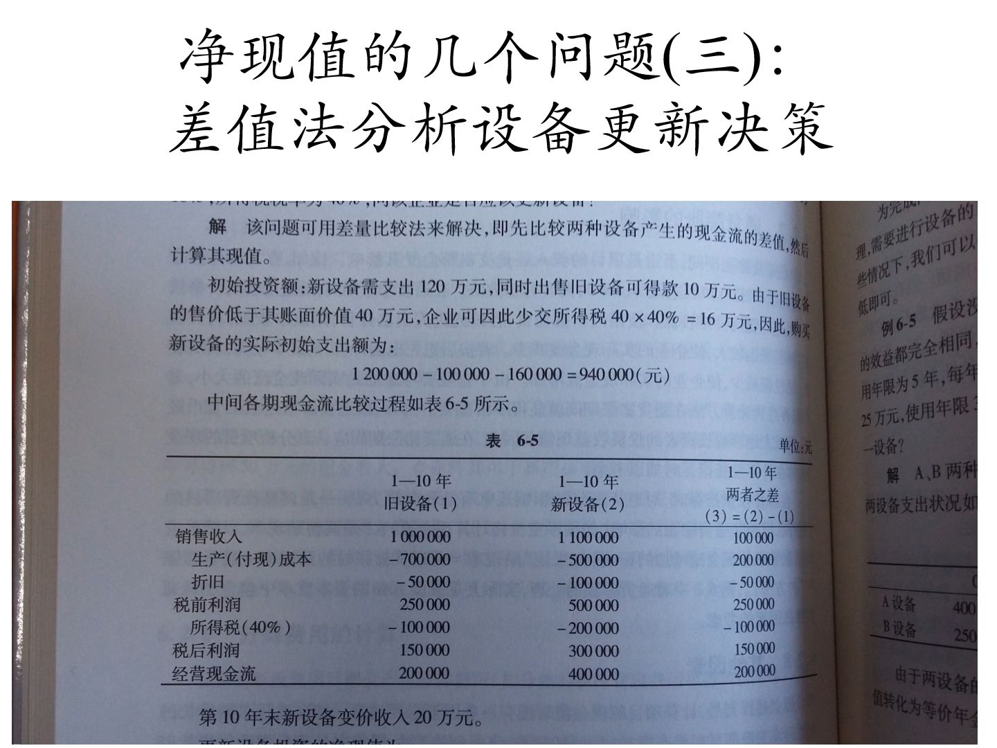 净现值-差值法分析设备更新决策