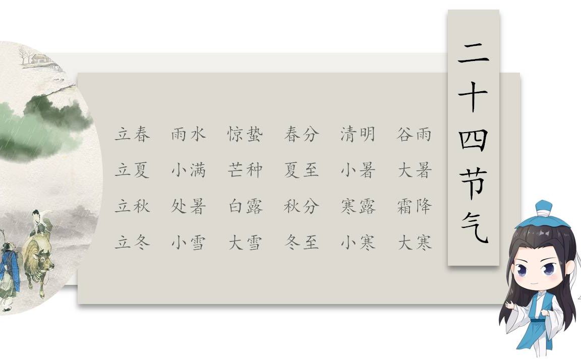 二十四节气 无倒计时