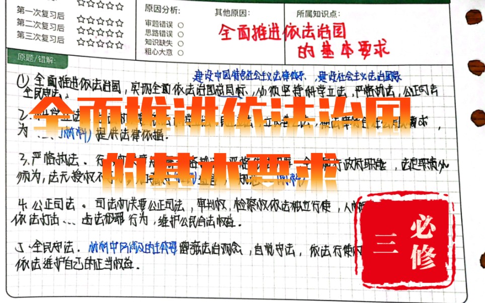 政治必修三“政治与法治”全面推进依法治国的基本要求答题模板+例题