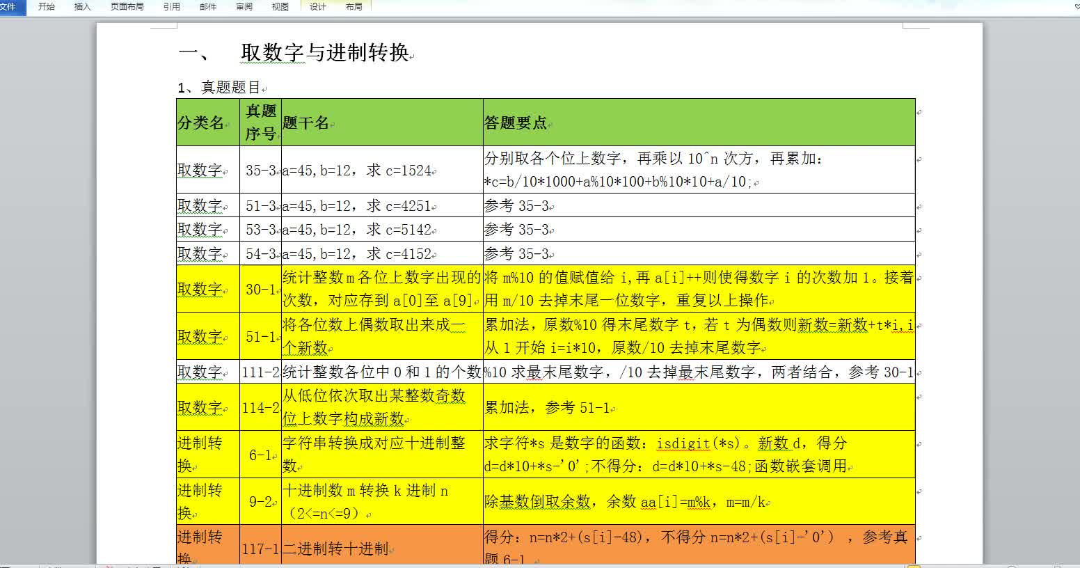 全国计算机等级考试二级C语言真题分类实战