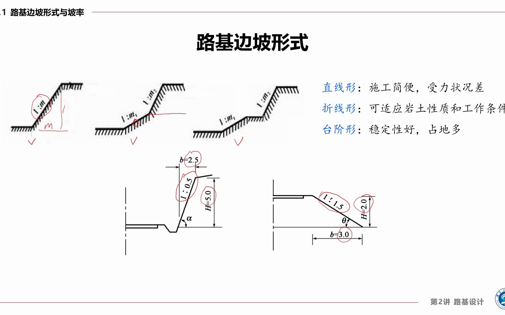 2-7-1-1 路基边坡形式
