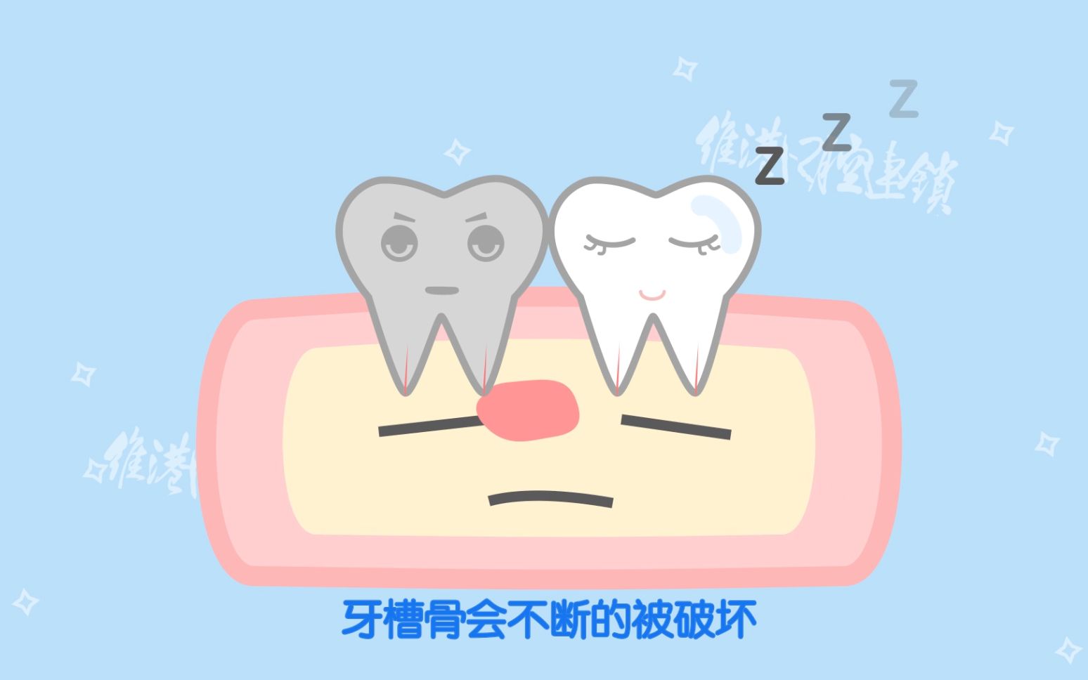 【深圳根管治疗科普】根尖囊肿是什么?到底有什么危害呢?