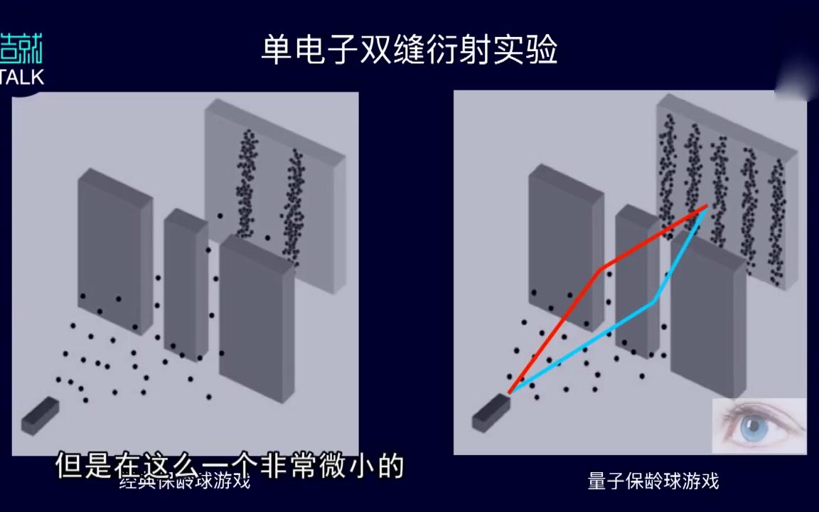 ...技术大神陆朝阳:在即将颠覆想象的量子信息时代 中国已经站在世界最...