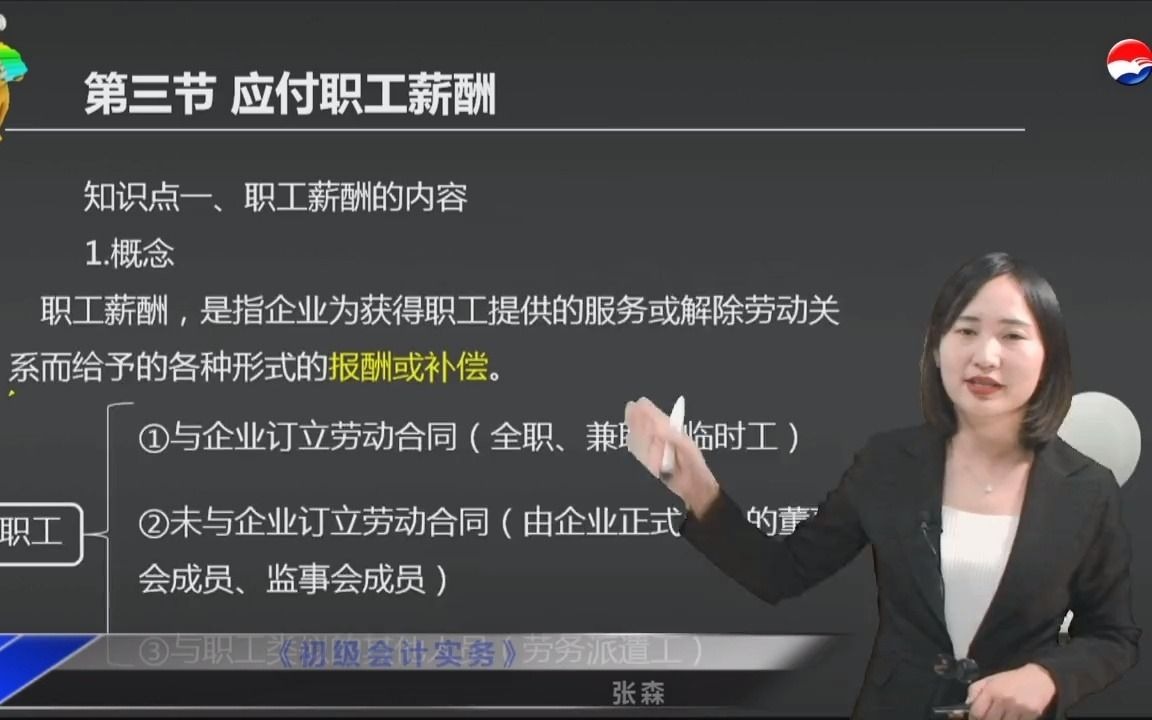 2021初级会计 备考初级会计职称 第三章 第三节 应付职工薪酬(1)