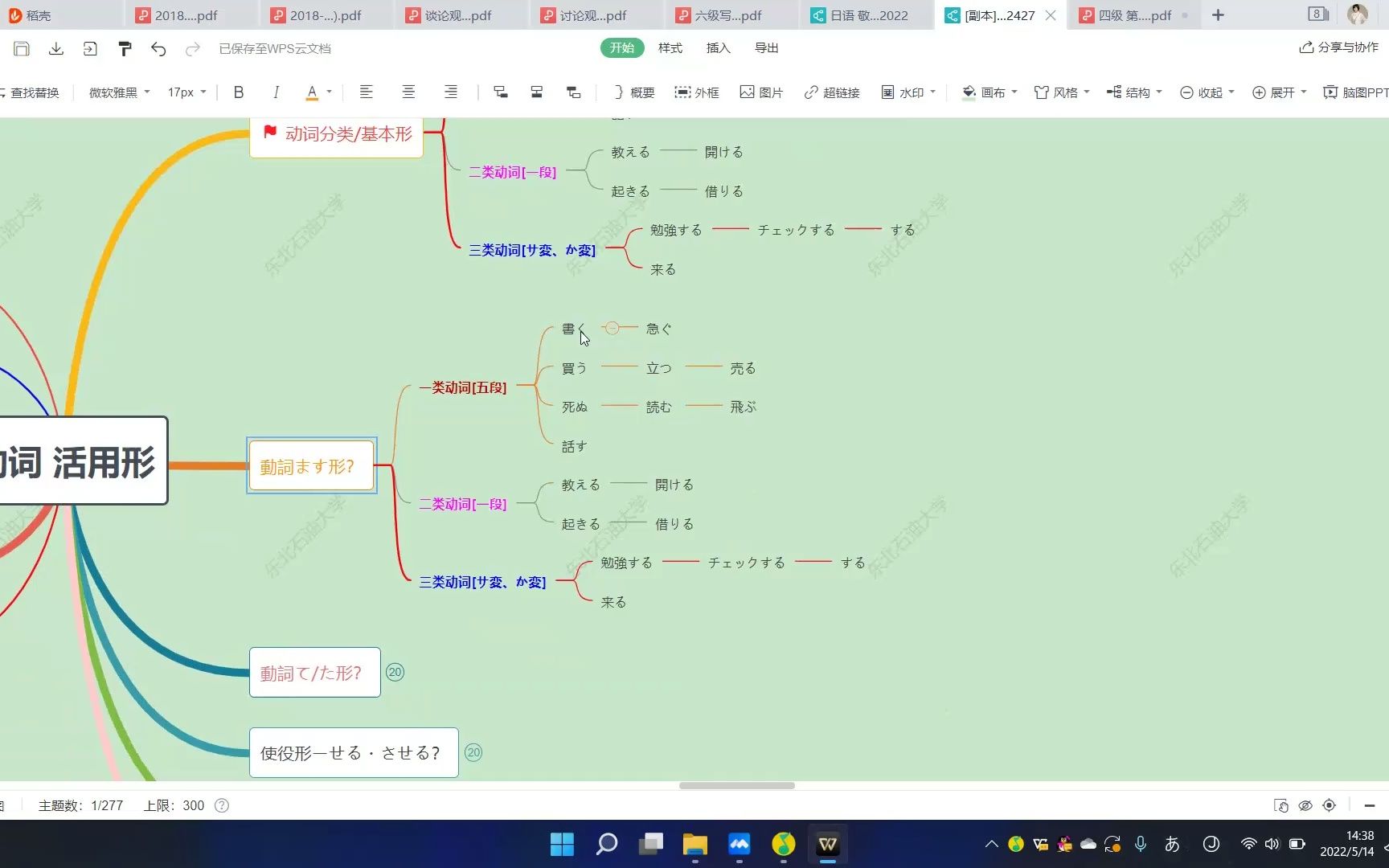 大学日语四级语法之 动词活用形