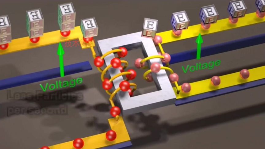 变压器的工作原理,3D动画让你更直观了解电流动向