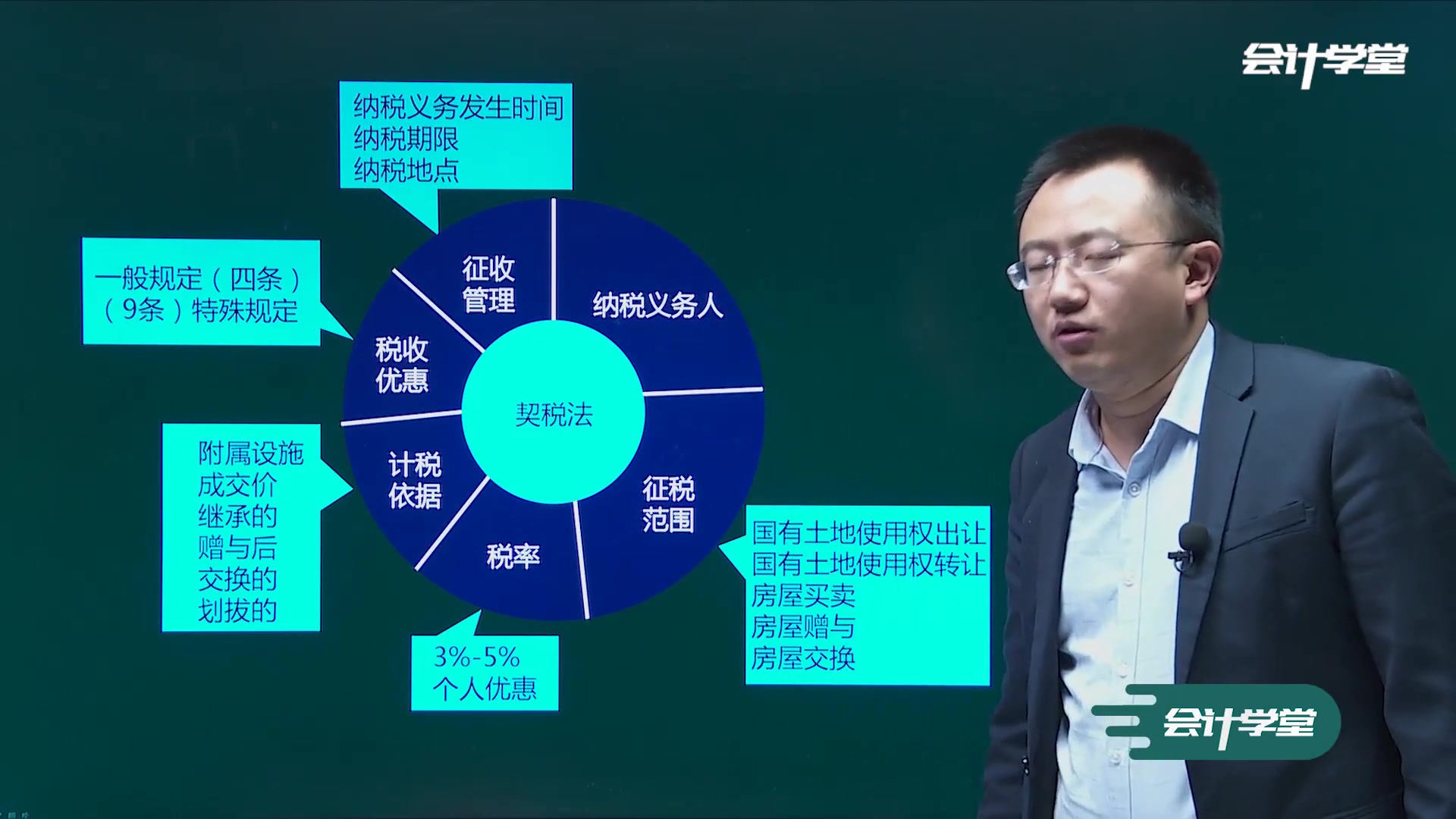 注册会计师培训_怎样考注册会计师_注册会计师审计与内部审计的关系
