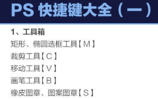 【新手必看】 PS快捷键合集