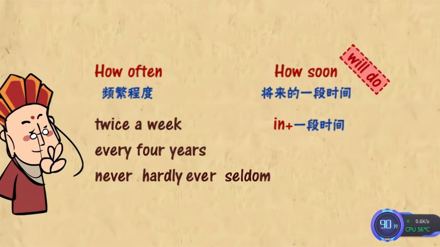 八年级英语语法第7节,特殊疑问词组之how often和how soon的用法