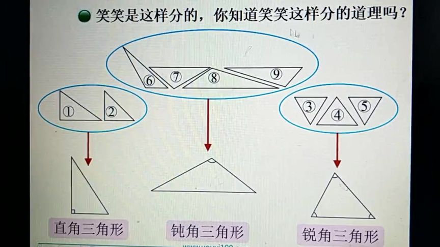 北师大版小学四年级数学下册三角形分类