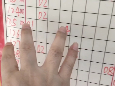 双色球的走势和规律