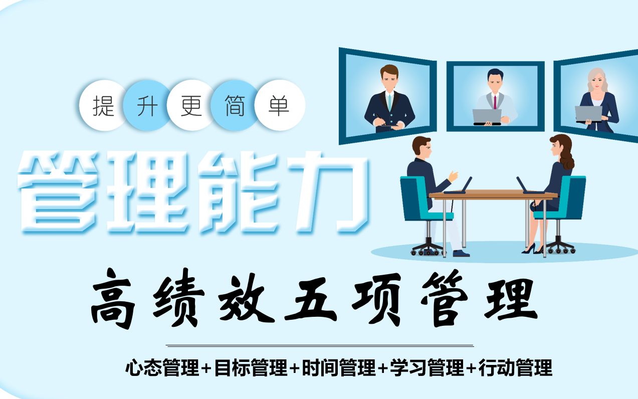 高绩效五项管理培训PPT课件