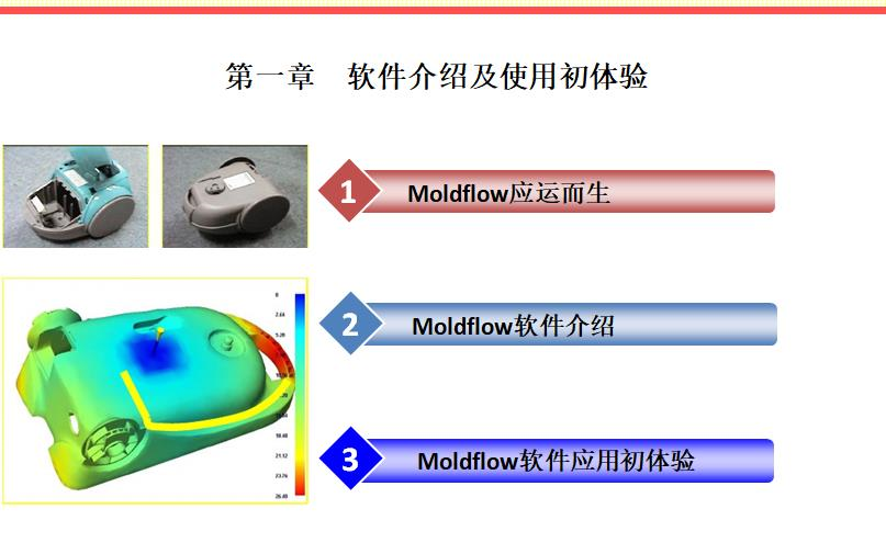 第1章 软件介绍及使用初体验【Moldflow】