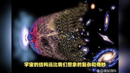 科学家模拟宇宙大爆炸,揭示从夸克到行星的演变历程